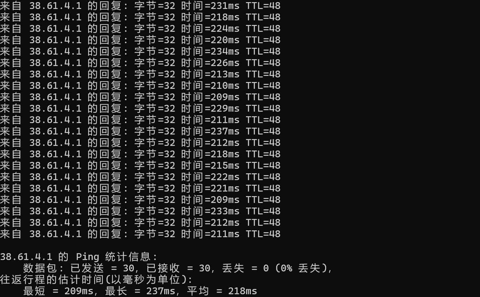 Lightlayer洛杉矶评测 - Megalayer评测网
